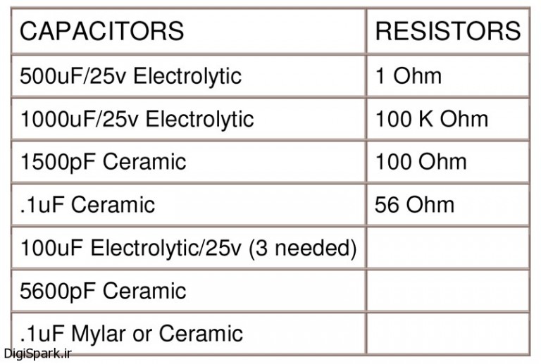 آموزش ساخت آمپلی فایر با آی سی TBA810 - دیجی اسپارک