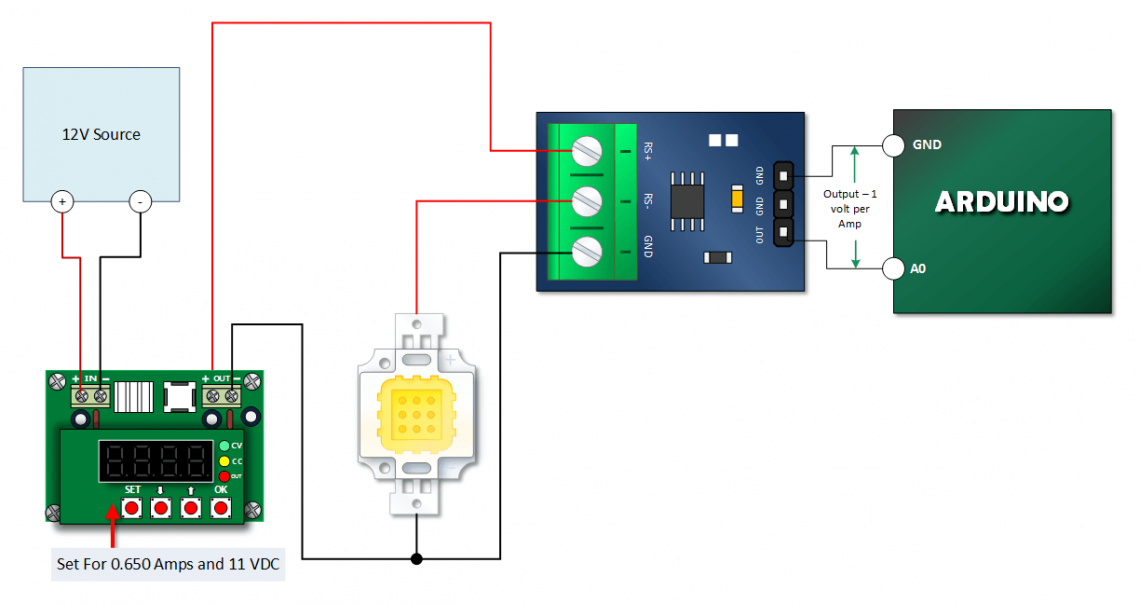 آموزش سنسور جریان max471 با برد arduino آردوینو + سورس برنامه