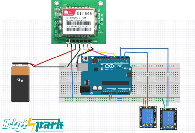 کنترل کلیه وسایل با مدار کنترل از راه دور با sms و ماژول سیم کارت ...
