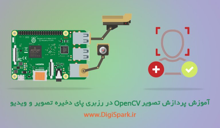 OpenCV آموزش پردازش تصویر با OpenCV با رزبری پای - دخیره تصویر و ویدیو نرم افزار