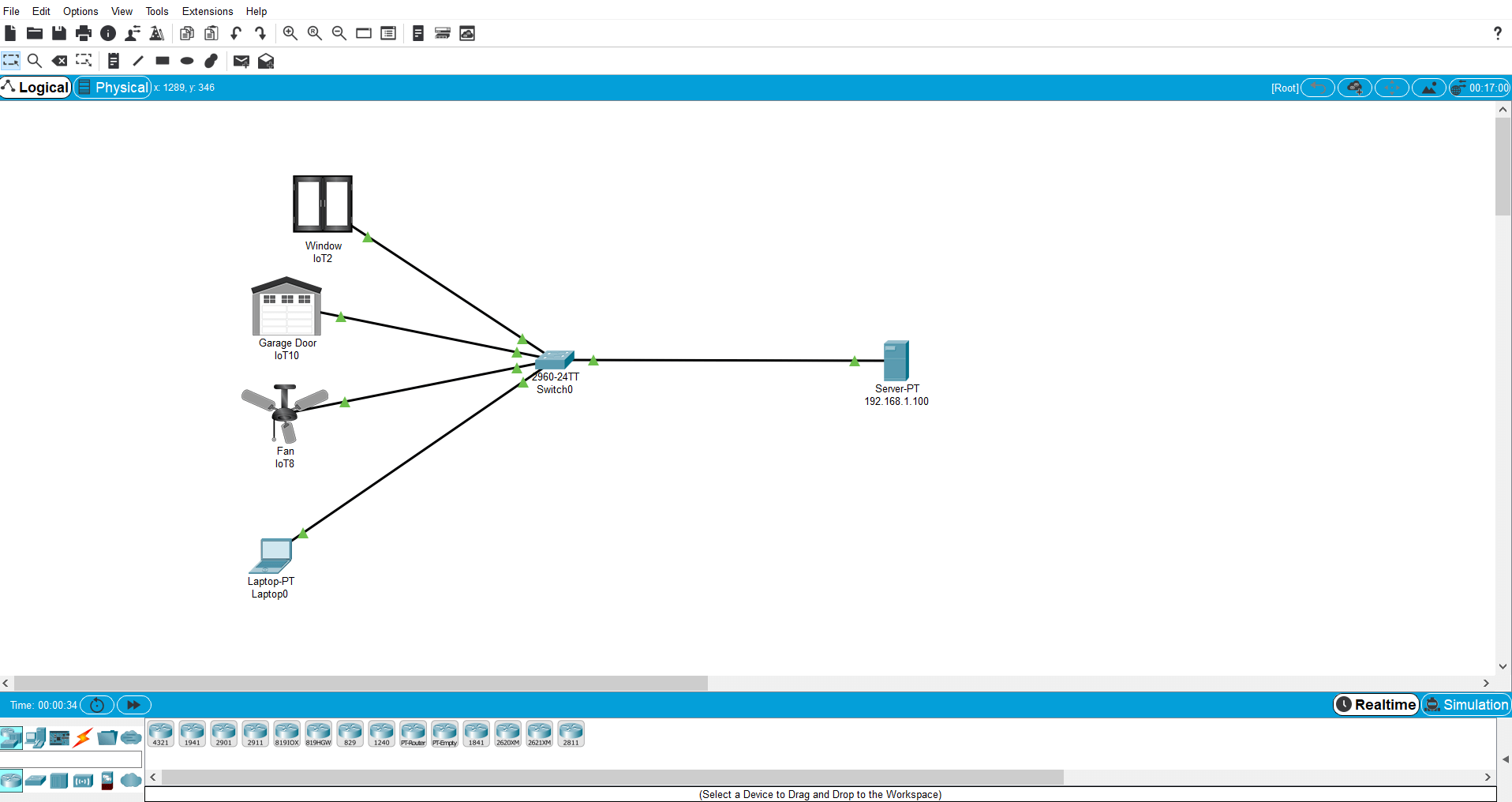 معرفی نرم افزار Cisco Packet Tracer - دیجی اسپارک