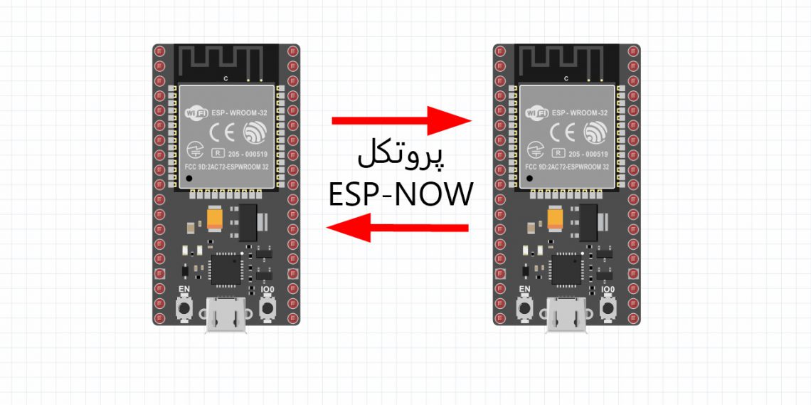 شروع کار و راه اندازی پروتکل ESP-NOW تبادل داده بین بردهای ESP32 - دیجی اسپارک