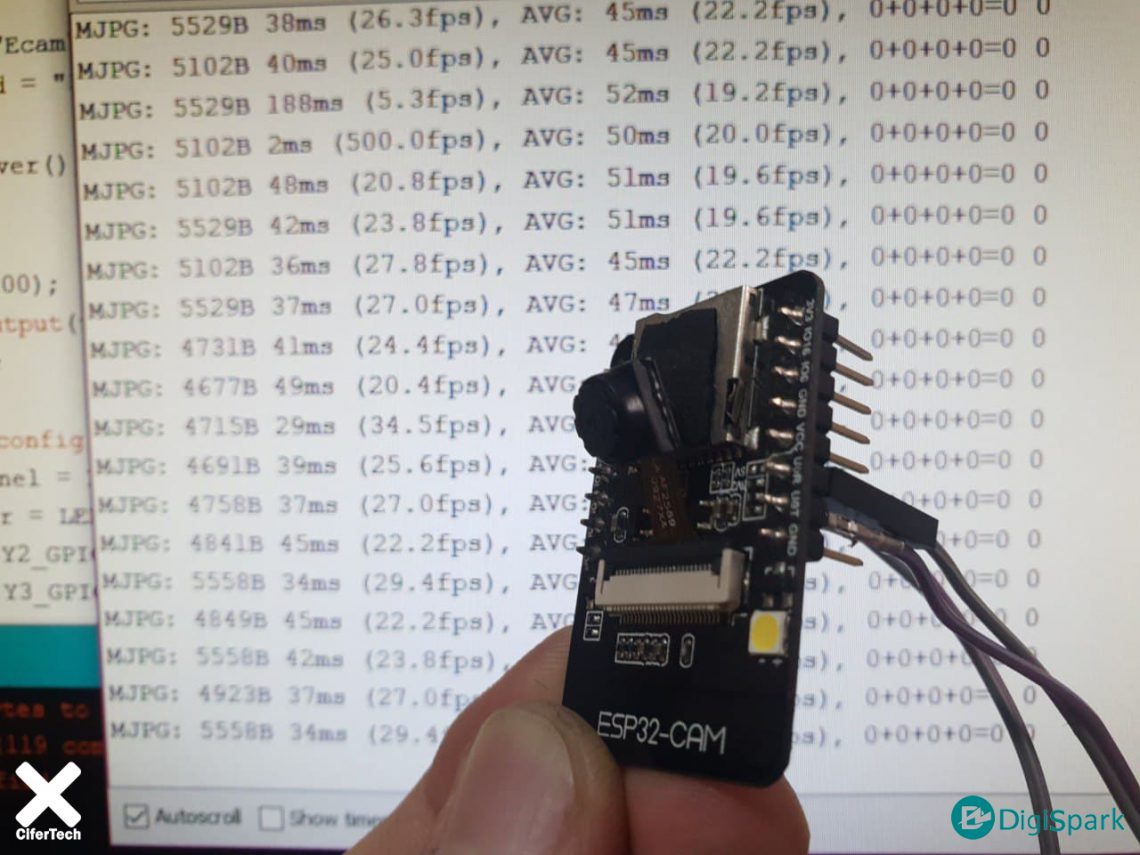 سیستم Object Detection تشخیص اشیا با ESP32-CAM و Tensorflow - دیجی اسپارک