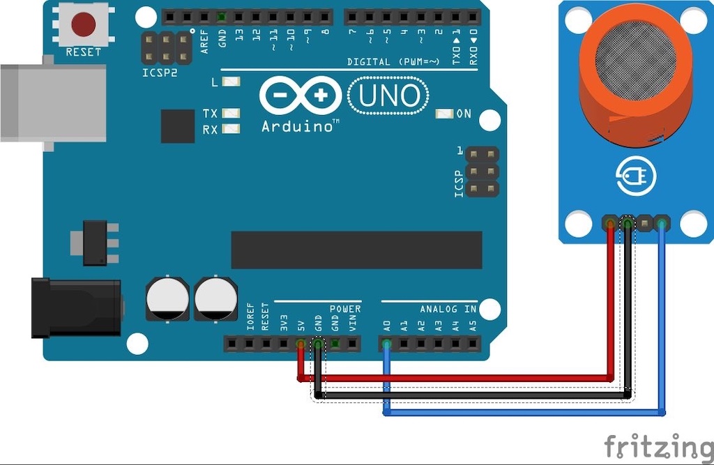 تحلیل و بررسی کتابخانه MQ135.h - دیجی اسپارک