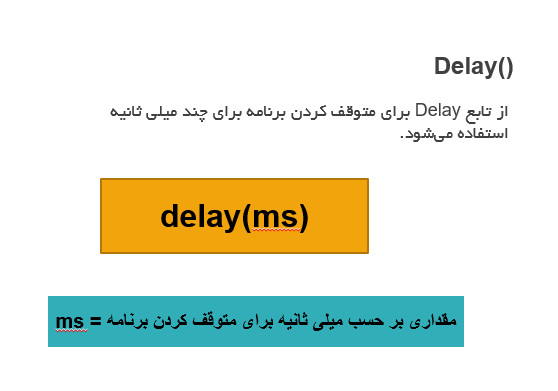 آموزش آردوینو - بخش دوم ساختار برنامه نویسی در محیط نرم افزار آردوینو ...