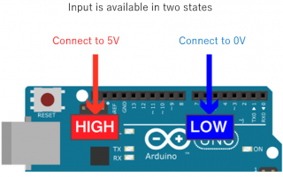 آموزش آردوینو بخش هفتم - توابع ورودی و خروجی digitalRead digitalWrite ...