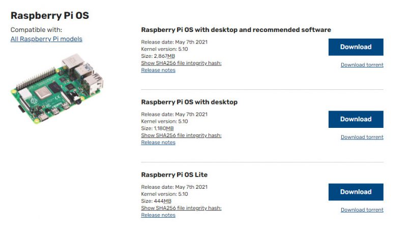 راه اندازی انواع بردهای رزبری پای Raspberry Pi از صفر تا صد - دیجی اسپارک
