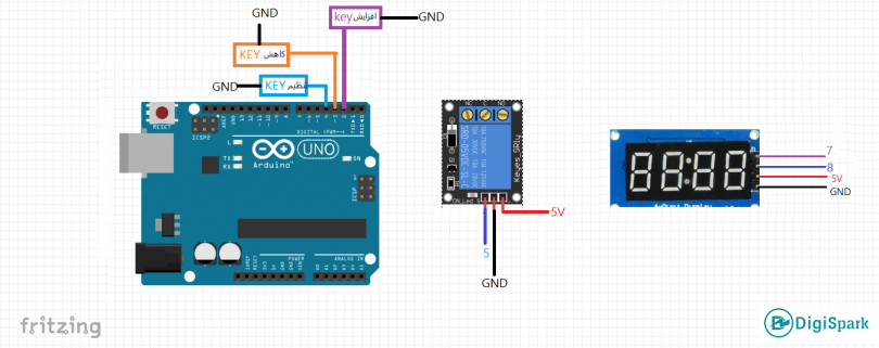 طراحی و پیاده سازی رله تایمر با برد آردوینو Arduino و نمایشگر سگمنت ...