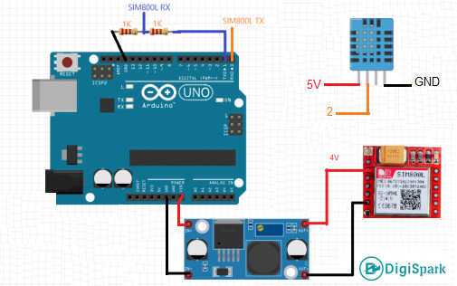 مانیتورینگ دما و رطوبت محیط از طریق ارسال داده ها با ایمیل ماژول ...