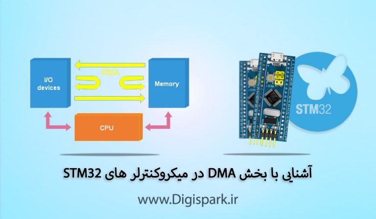 آموزش میکروکنترلر STM32 قسمت پانزدهم: واحد DMA و کاربردهای آن - دیجی اسپارک