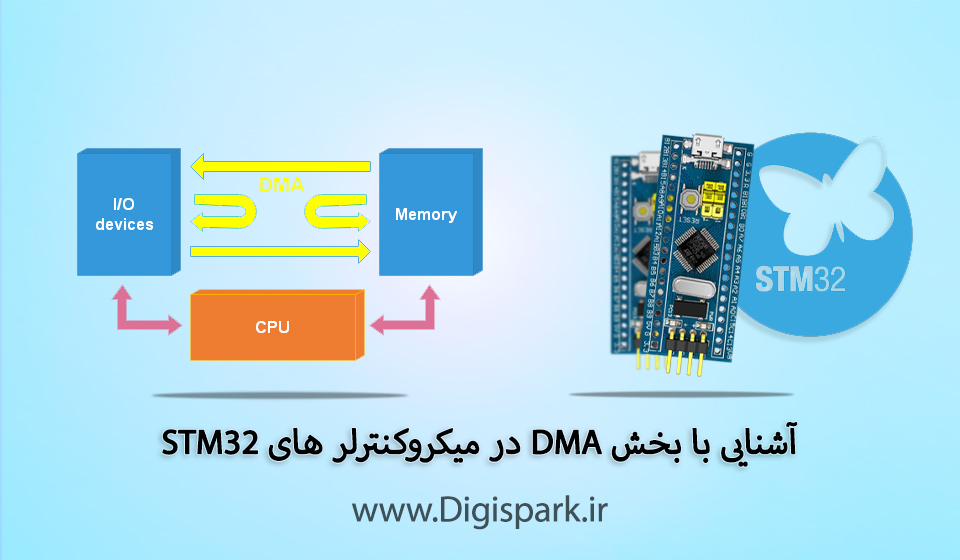 آموزش میکروکنترلر STM32 قسمت پانزدهم: واحد DMA و کاربردهای آن - دیجی اسپارک