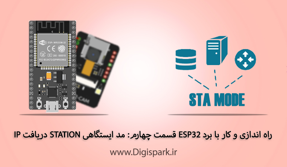 راه اندازی و کار برد ESP32 قسمت چهارم: مد ایستگاهی STATION دریافت IP ...