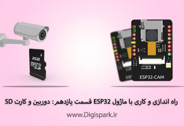 آموزش آردوینو Arduino و رسپبری پای رزبری پای Raspberry Pi پایگاه ...