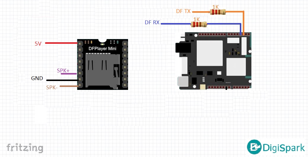 پروژه پخش کننده موسیقی با دریافت فرمان صوتی برد Maixduino و DFPlayer - دیجی اسپارک