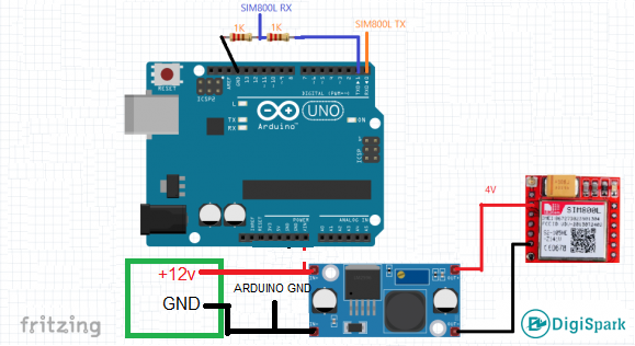 طراحی و توسعه کتابخانه GSM جهت راه اندازی و کار با ماژول های سیم کارت ...