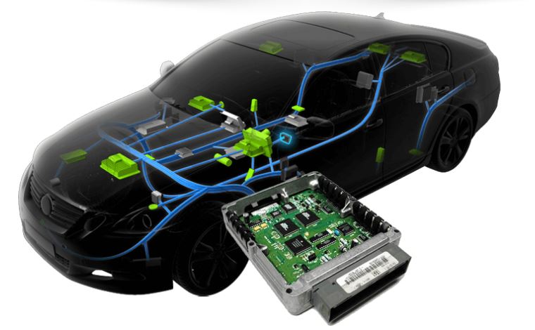 سیستم عامل free RTOS در بردهای آردوینو قسمت اول: معرفی RTOS - دیجی اسپارک