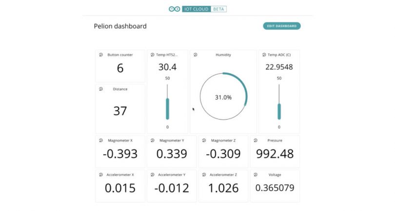 آموزش کار با پلتفرم Arduino IOT Cloud بخش چهارم: داشبورد Dashboard ...