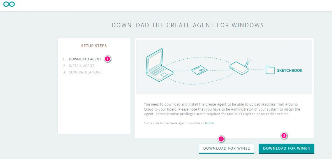 آموزش کار با پلتفرم Arduino IOT Cloud بخش اول: معرفی و ساخت حساب - دیجی ...