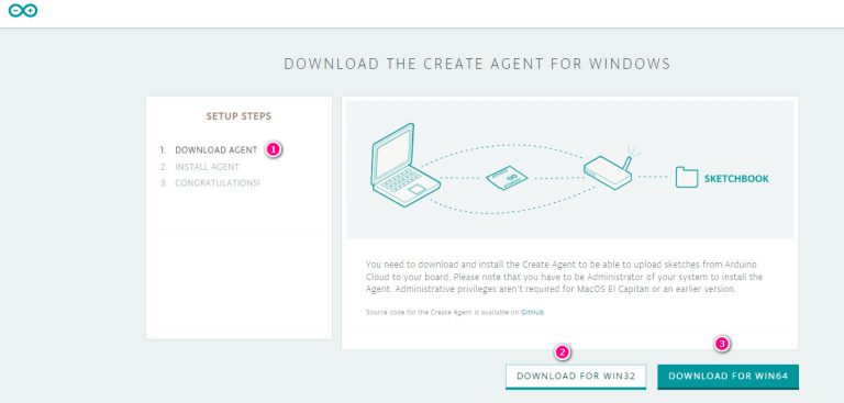 آموزش کار با پلتفرم Arduino IOT Cloud بخش اول: معرفی و ساخت حساب - دیجی ...