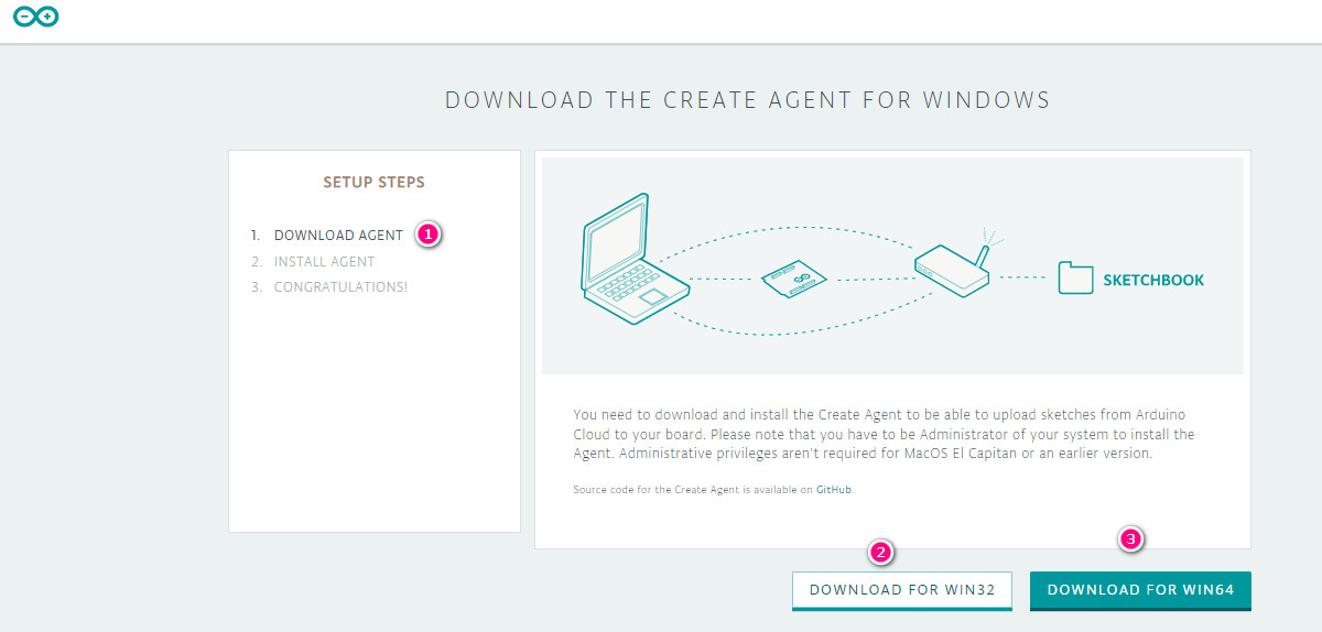 آموزش کار با پلتفرم Arduino IOT Cloud بخش اول: معرفی و ساخت حساب - دیجی ...