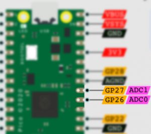 راه اندازی جوی استیک با MicroPython میکروپایتون و برد رزبری پای پیکو ...