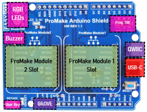 محصولات Easy IoT ایزی آی او تی - پرومیک ProMake
